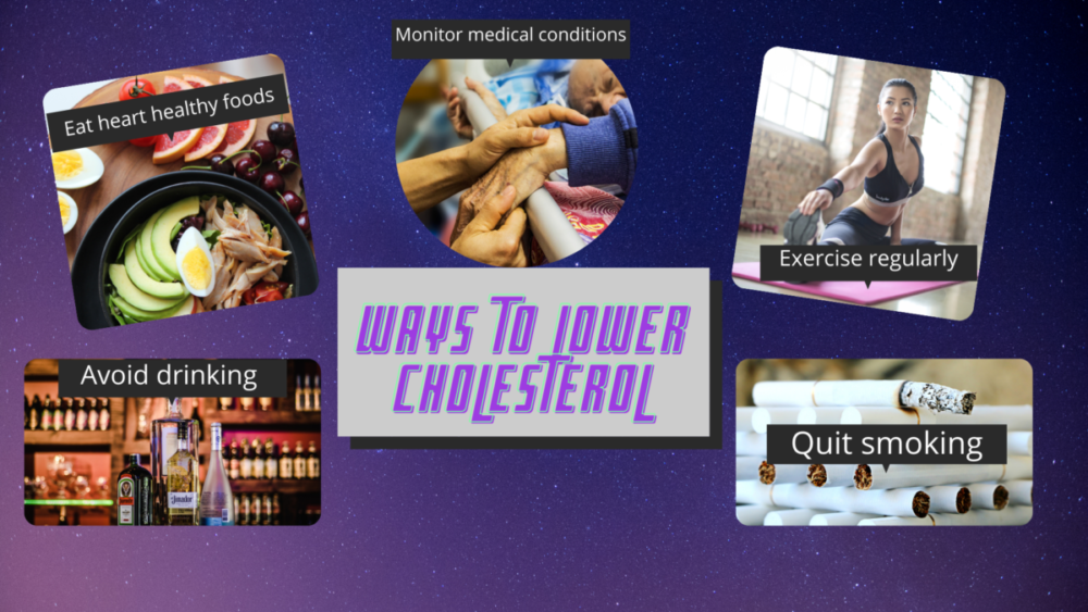 5 Simple Ways to Lower Cholesterol Levels » Healthy Lifestyle